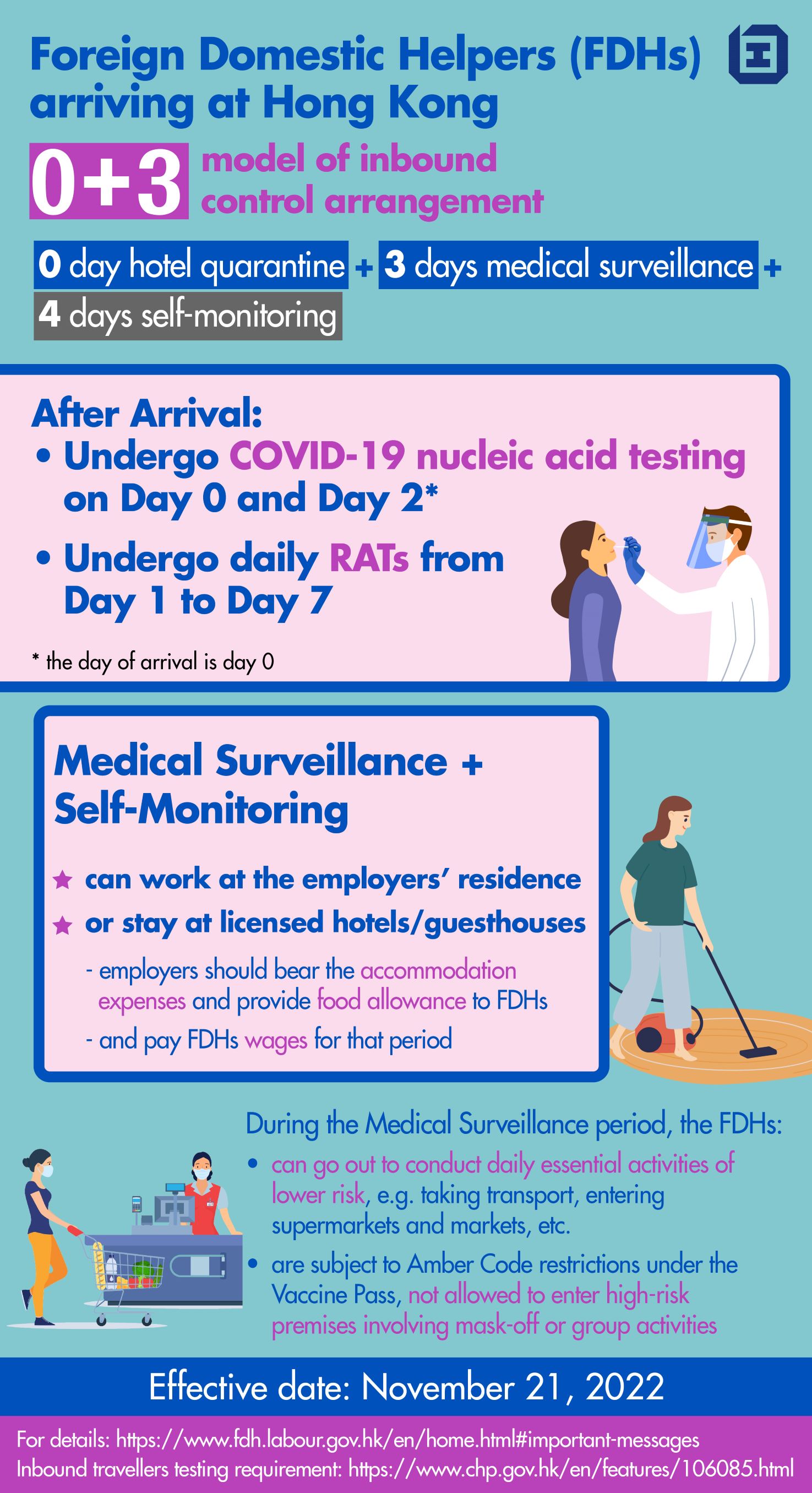 Foreign Domestic Helpers - Home