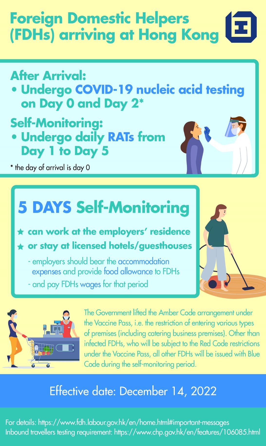 Foreign Domestic Helpers - Home